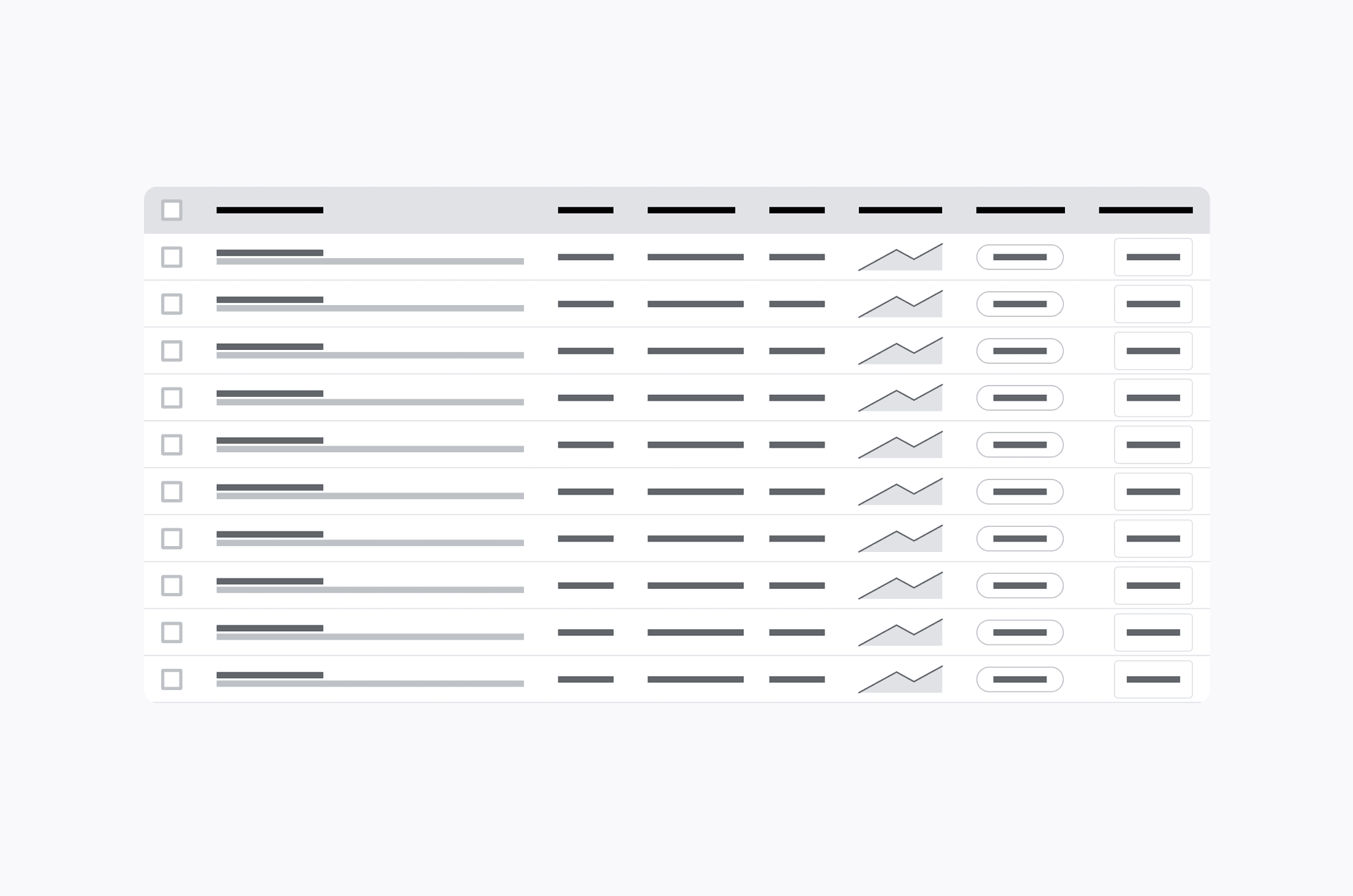 Design better data tables by Andrew Coyle