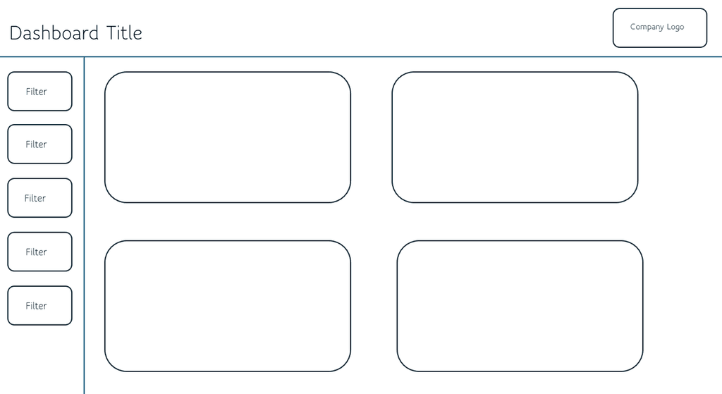Dashboard Layout & Formatting: Dashboard Design 101