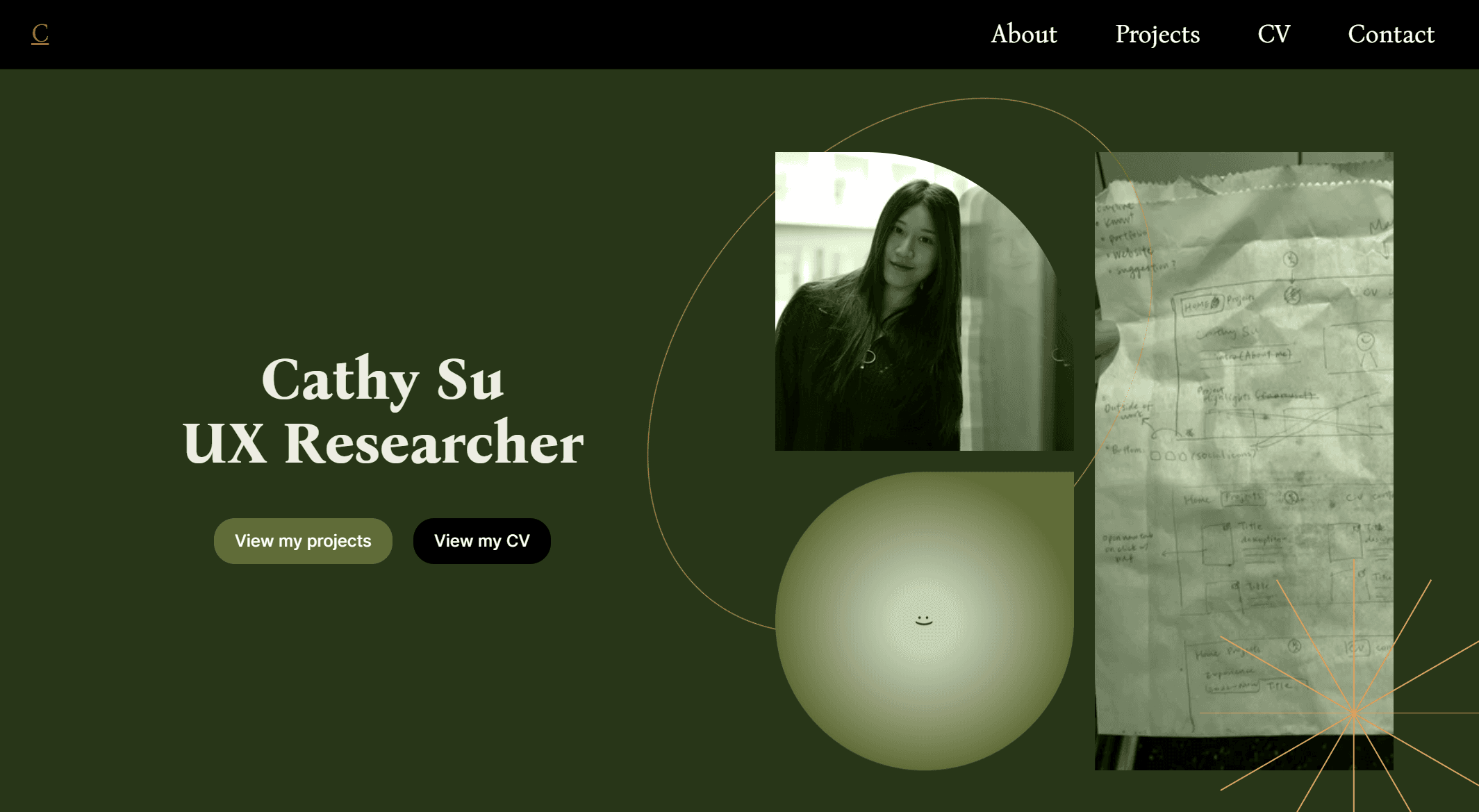 Cathy Su: Case study, entertainment mocap system