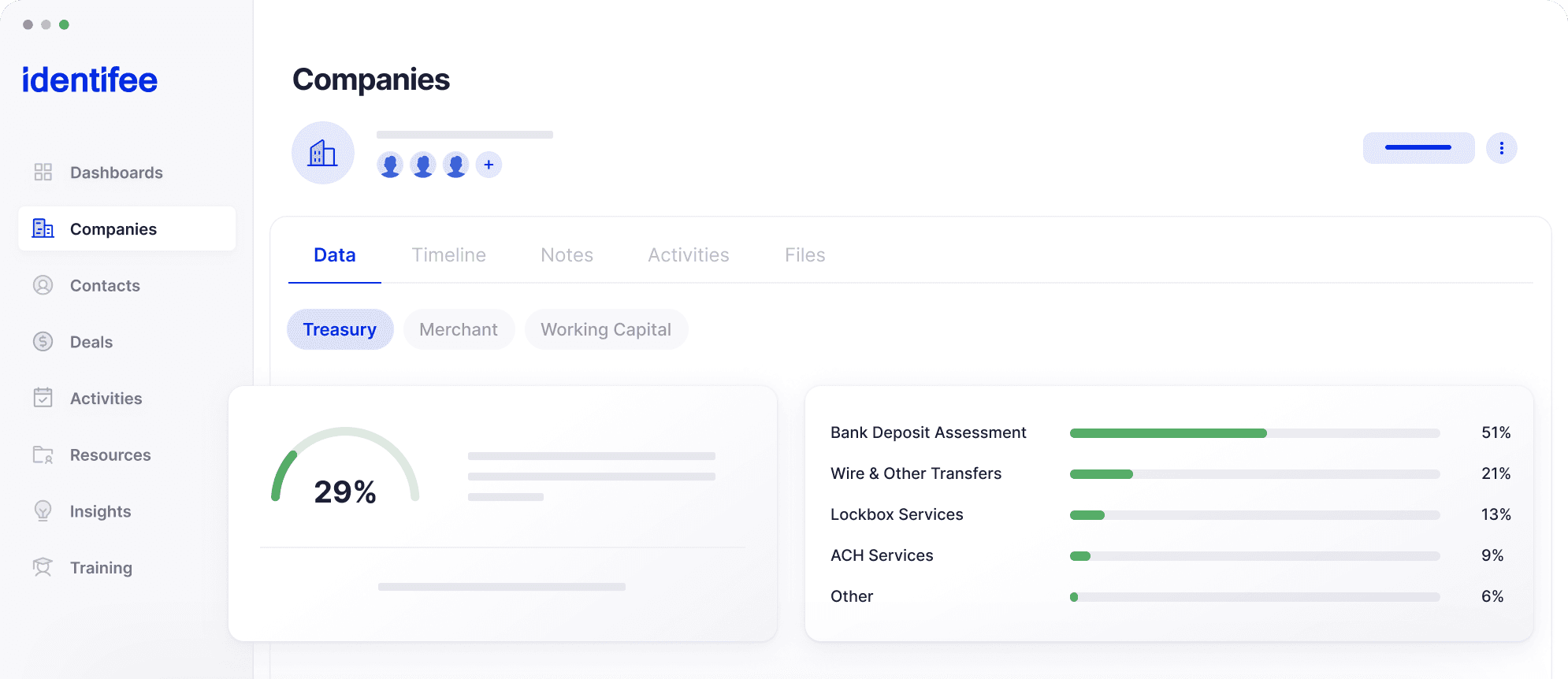 The Engagement Platform for Financial Services - Identifee