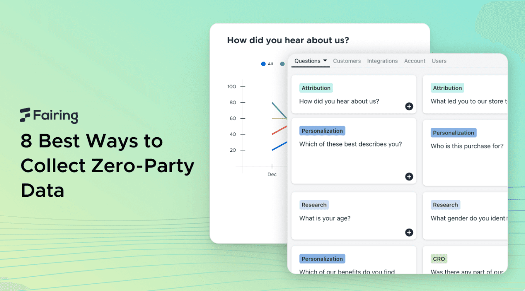 8 Best Ways to Collect Zero-Party Data - Fairing