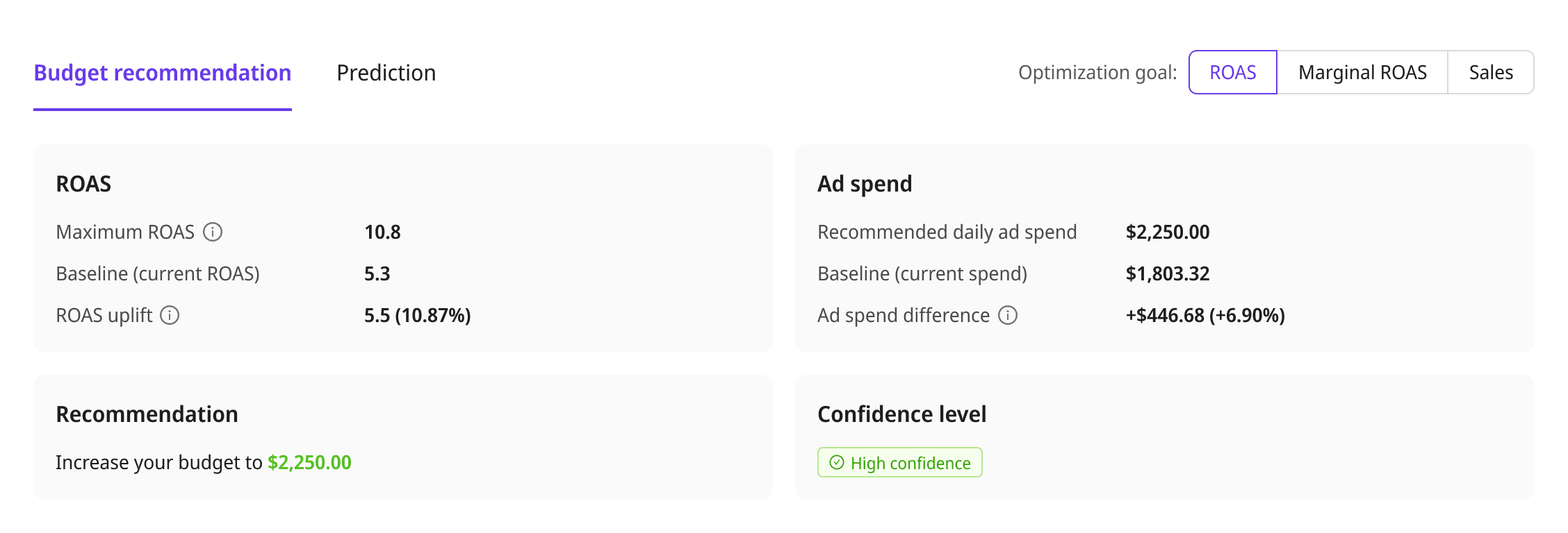 Incrementality-calibrated MMM | WorkMagic