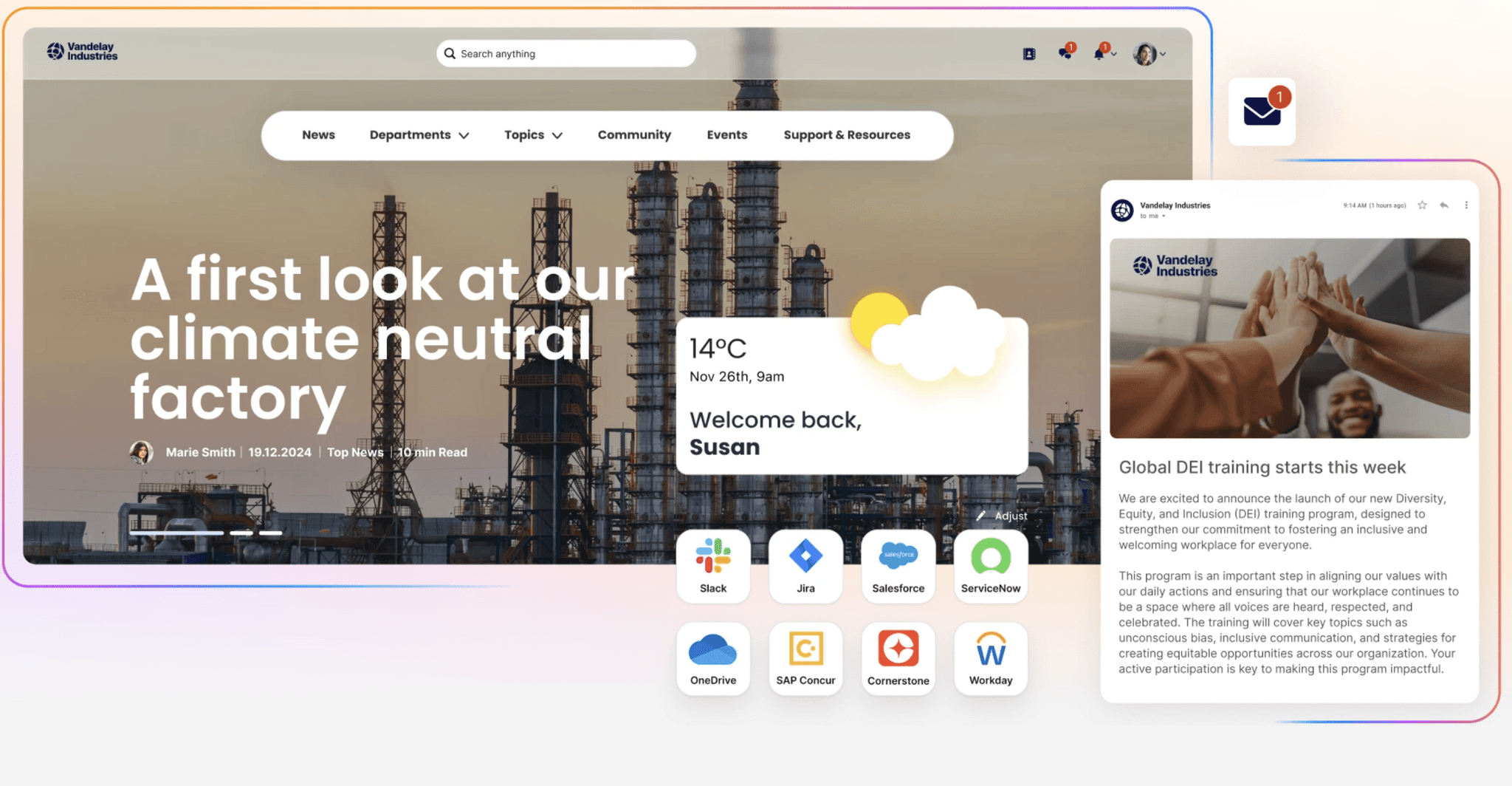 Internal Comms Platforms in 2025: Why They Matter and How to Choose the ...