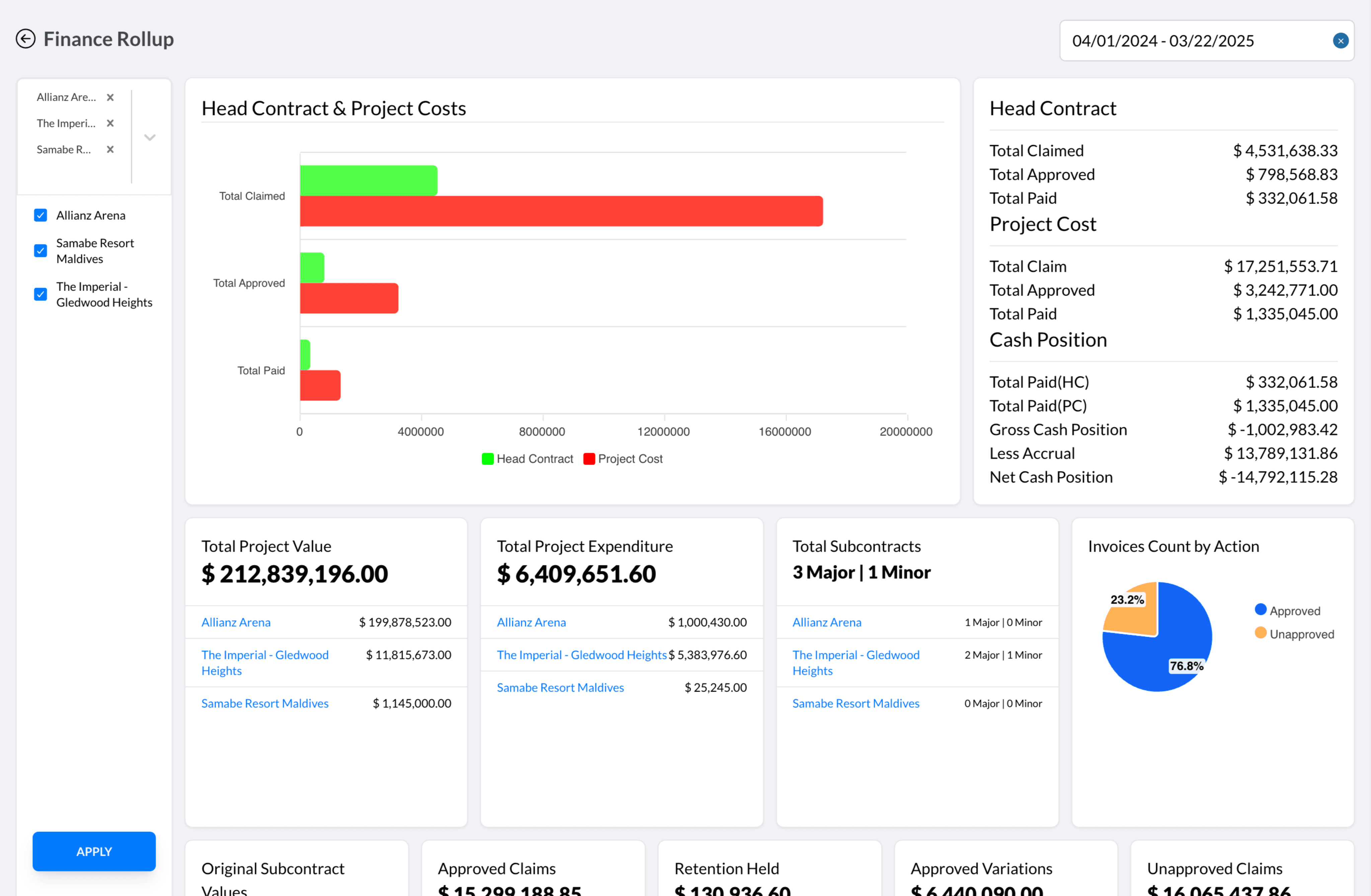 Construction Procurement & Financial Management Software