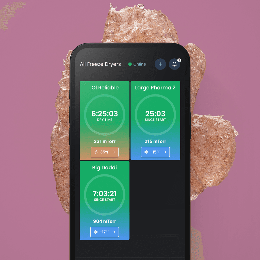 Hashy - Data tracking tools for hash makers