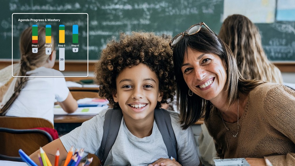 How to use formative assessment for effective progress monitoring ...