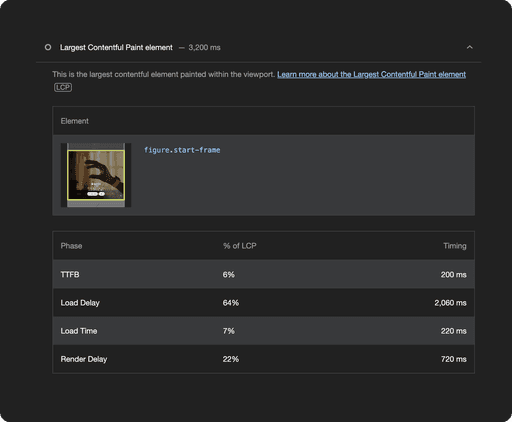 Guide to Lighthouse scores — Framer Help