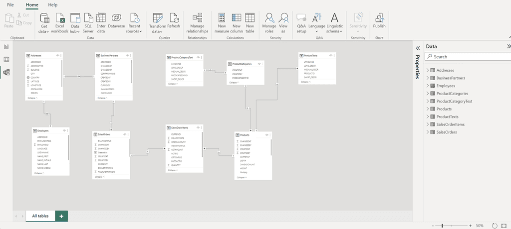 Building Power BI Reports: A Step-by-Step Guide for Beginners (2025)