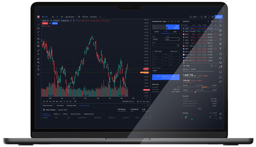Trade with Trive on the TradingView platform