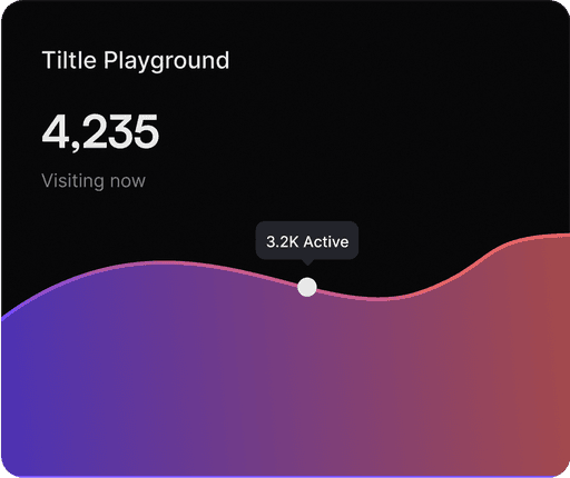 Spikex Youtube | Boost Video Engagement | Metadata Optimization, Script & Idea Generation