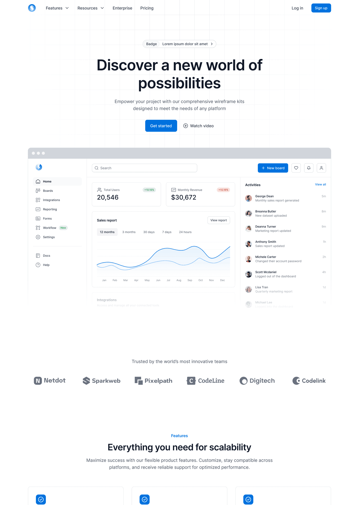 Sublima UI - Figma UI kit & Design System