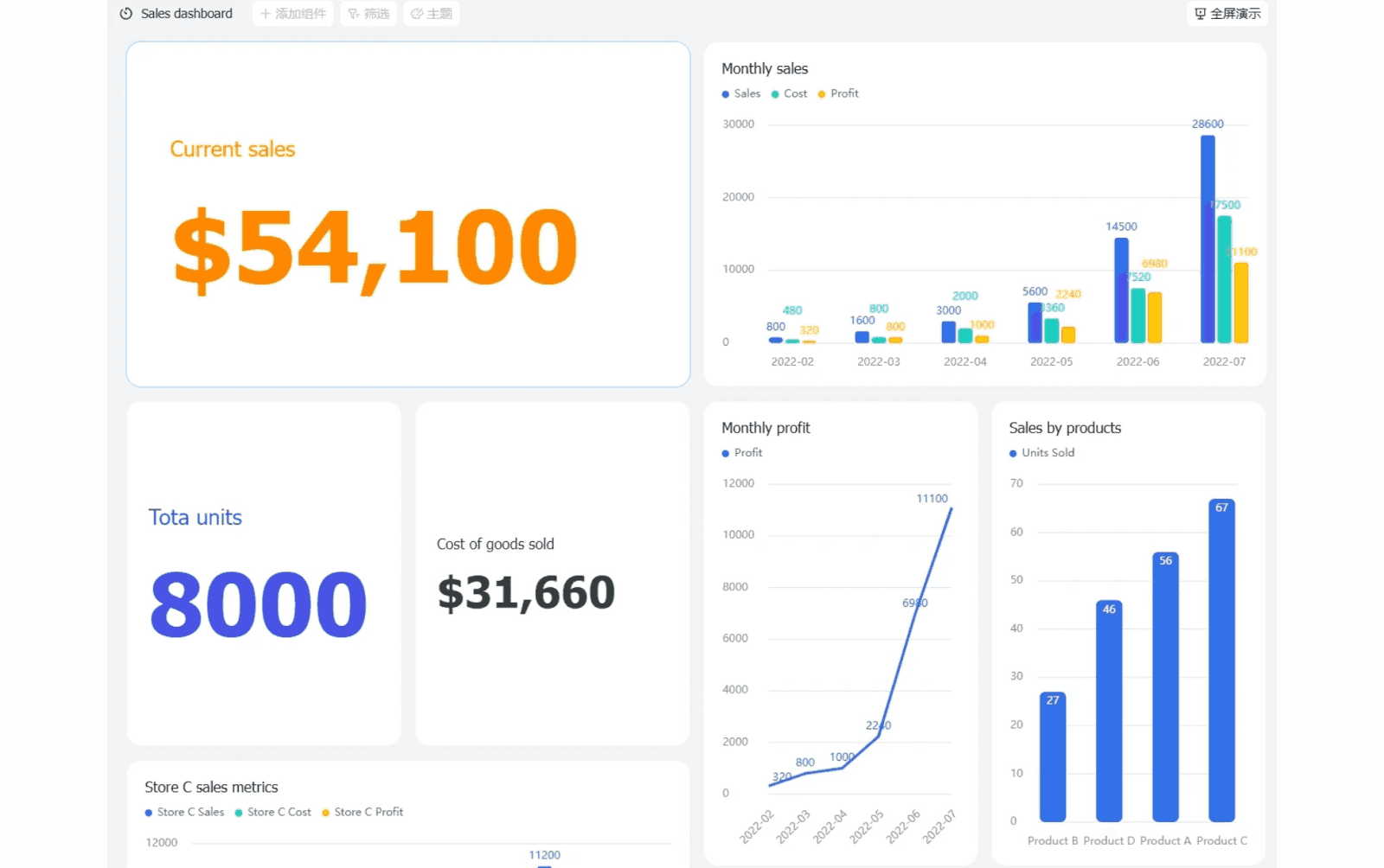 Template laporan penjualan harian Excel: Unduhan terbaik | Lark