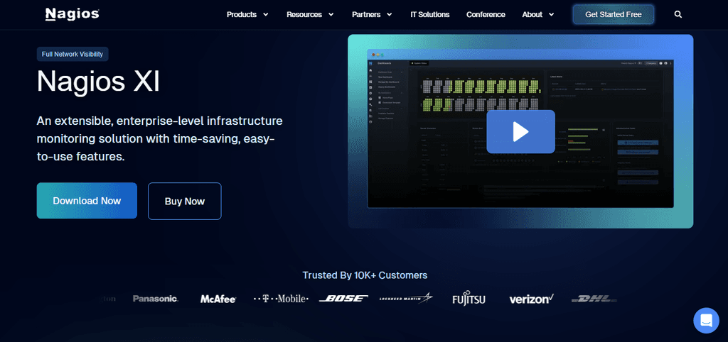 10 Best Infrastructure Monitoring Tools In 2025