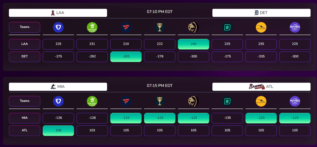 PlayerProps.AI Review: Using AI for Sports Betting