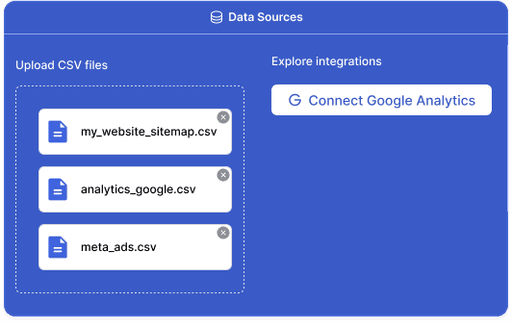 Agentic Process Builder for Website Intelligence - Flowpoint