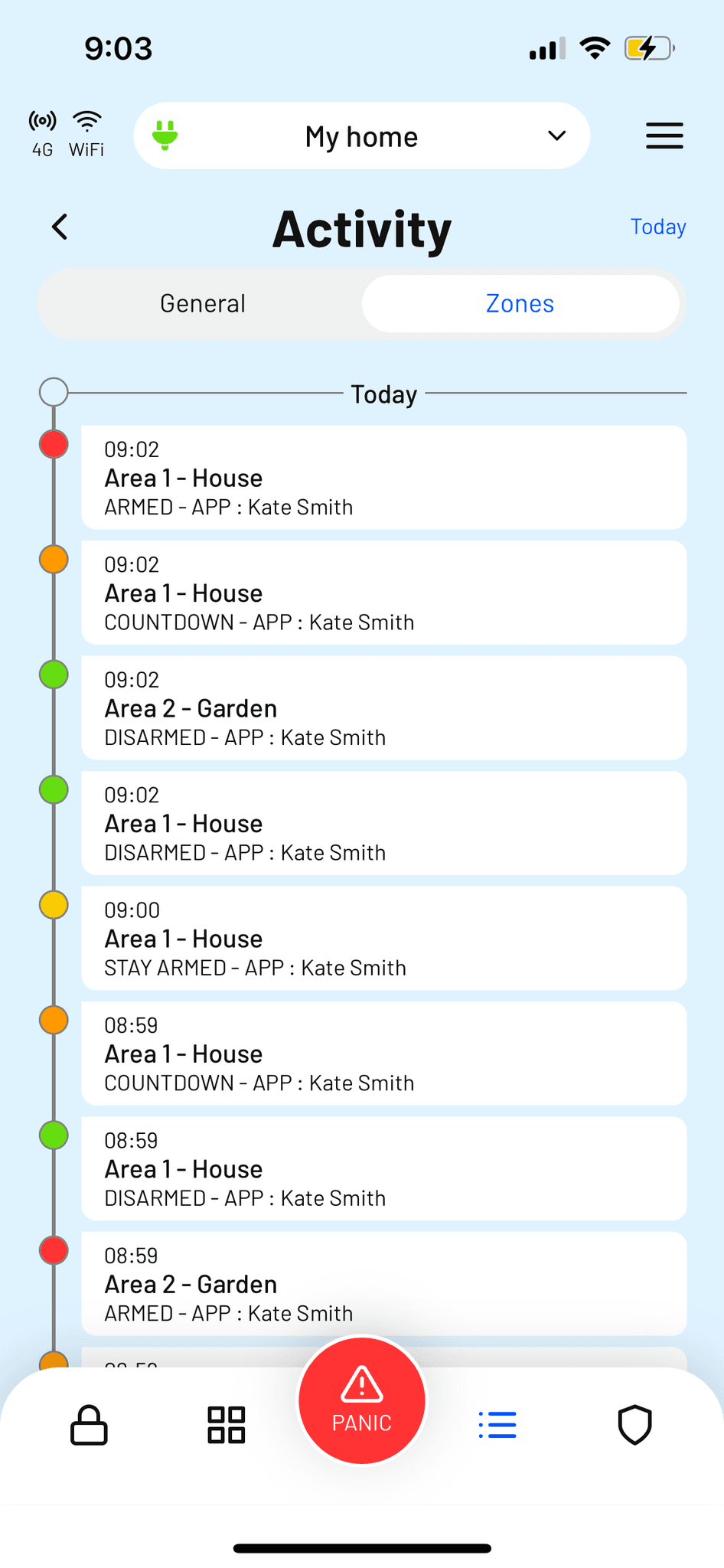 Olarm PRO 4G | Multi-Network Communicator