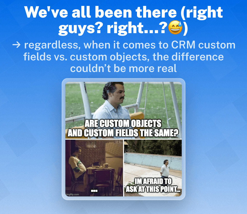 CRM Custom Fields: What They Are + How to Use Them (2026)