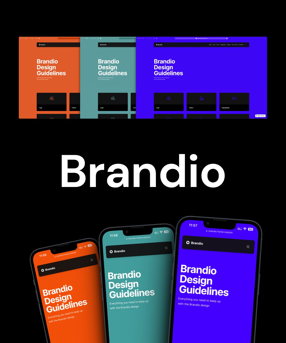 Brandio by Tomáš Hustoles | Muzli Creative Store