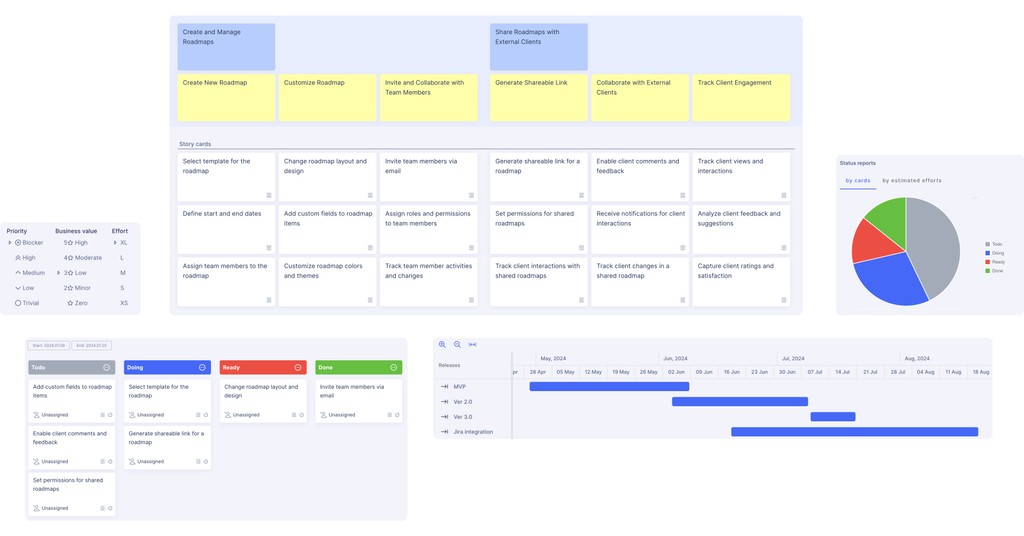 User Story Mapping Tool for Software Projects - StoriesOnBoard