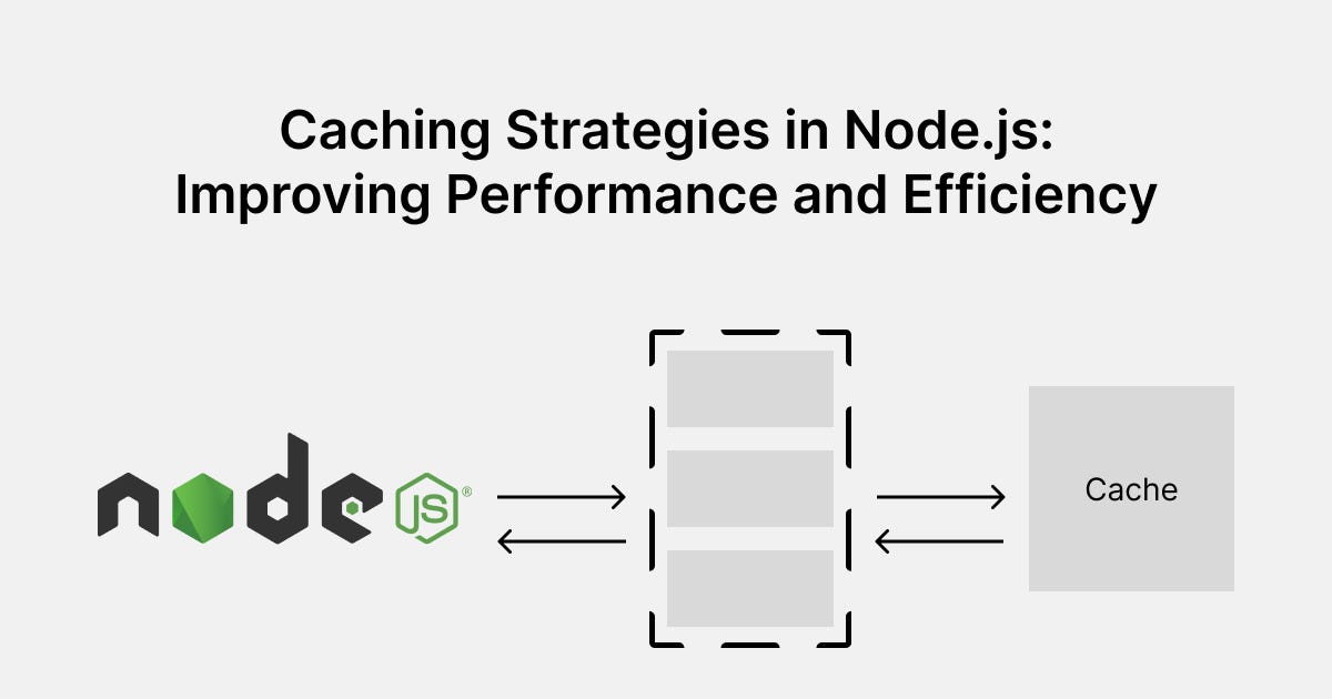 15 Drag and Drop UI Design Tips That Actually Work in 2025