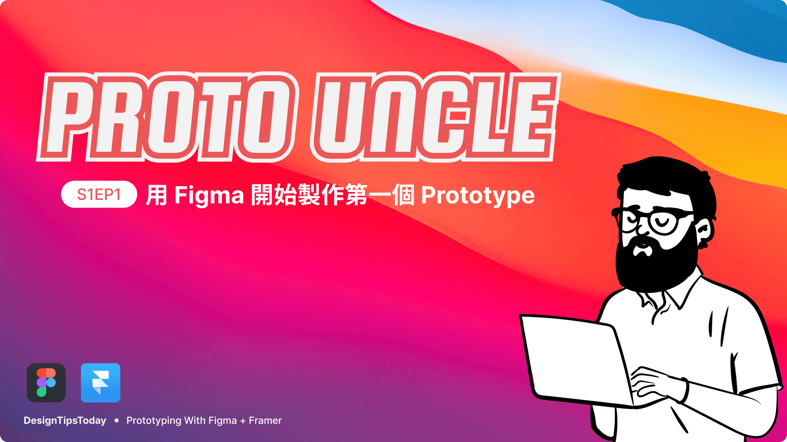 用 Figma 開始製作第一個 Prototype | Proto Uncle #EP1
