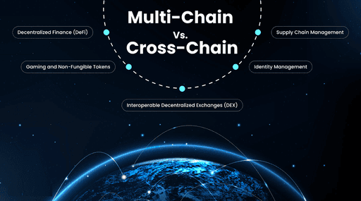 How Multi-Chain Wallets Shape the Future of Web3?