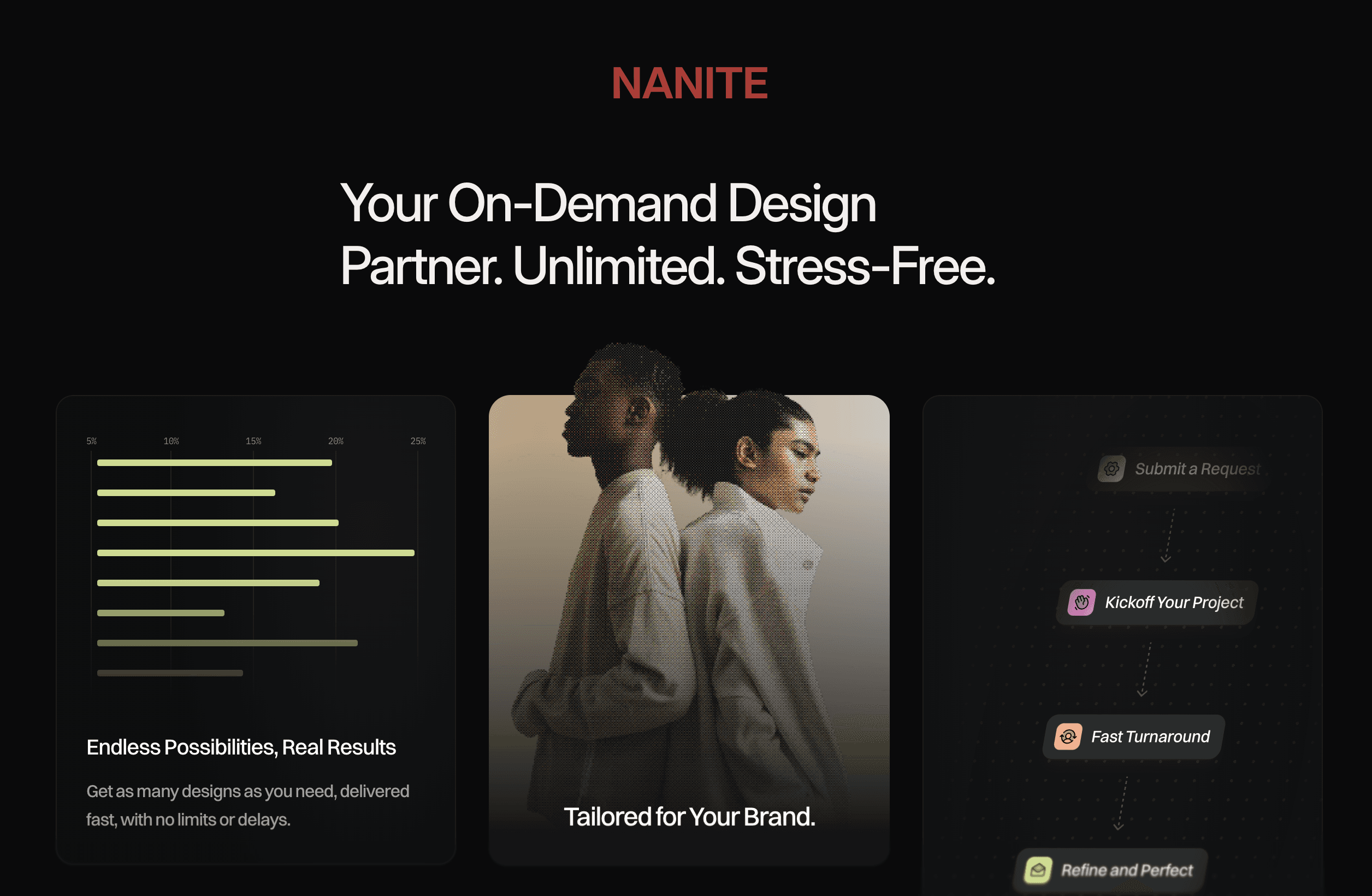 Nanite | Unlimited Design Agency in Switzerland