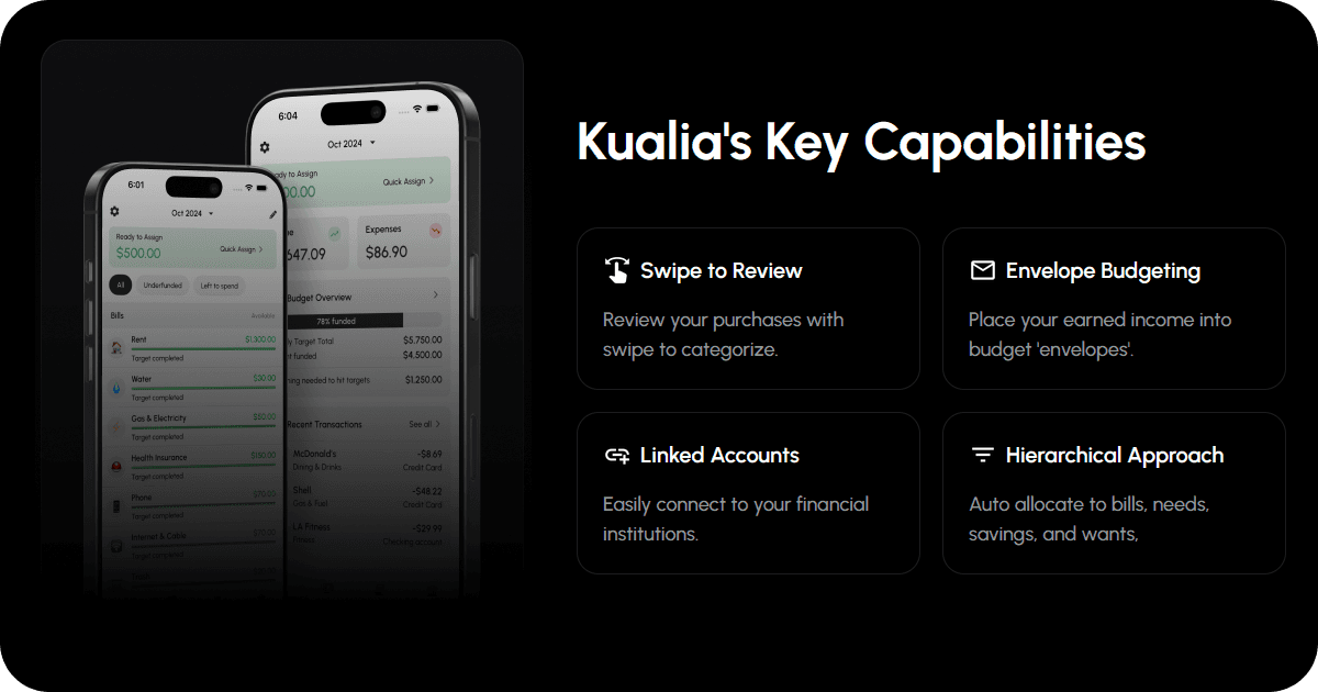 Transaction Reflection - Kualia
