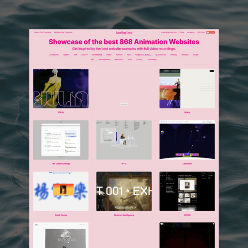 Curation of Curations