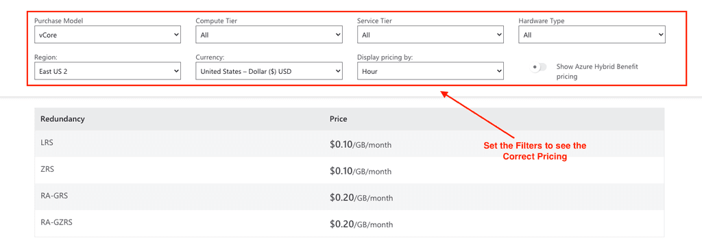 Azure SQL Database Pricing: What You Need to Know