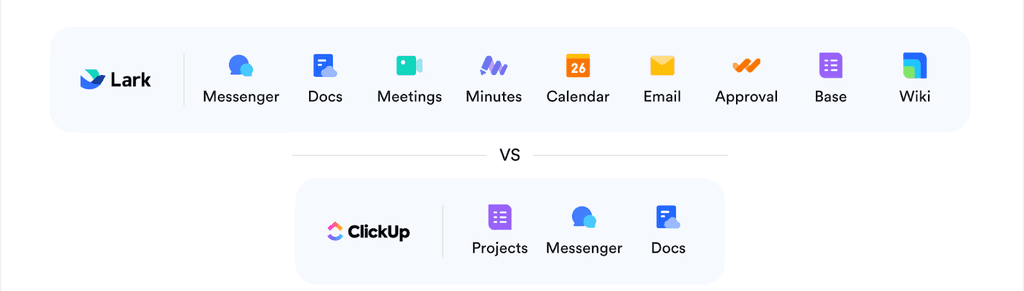 ClickUp Pricing: Plans, Costs, Features Explained | Lark