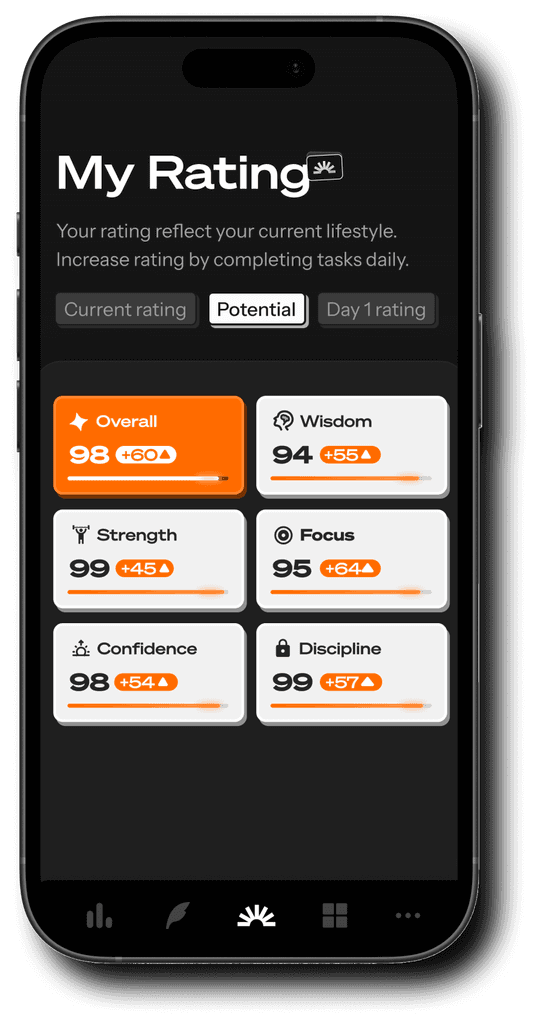 Life Reset - #1 Self-Improvement App