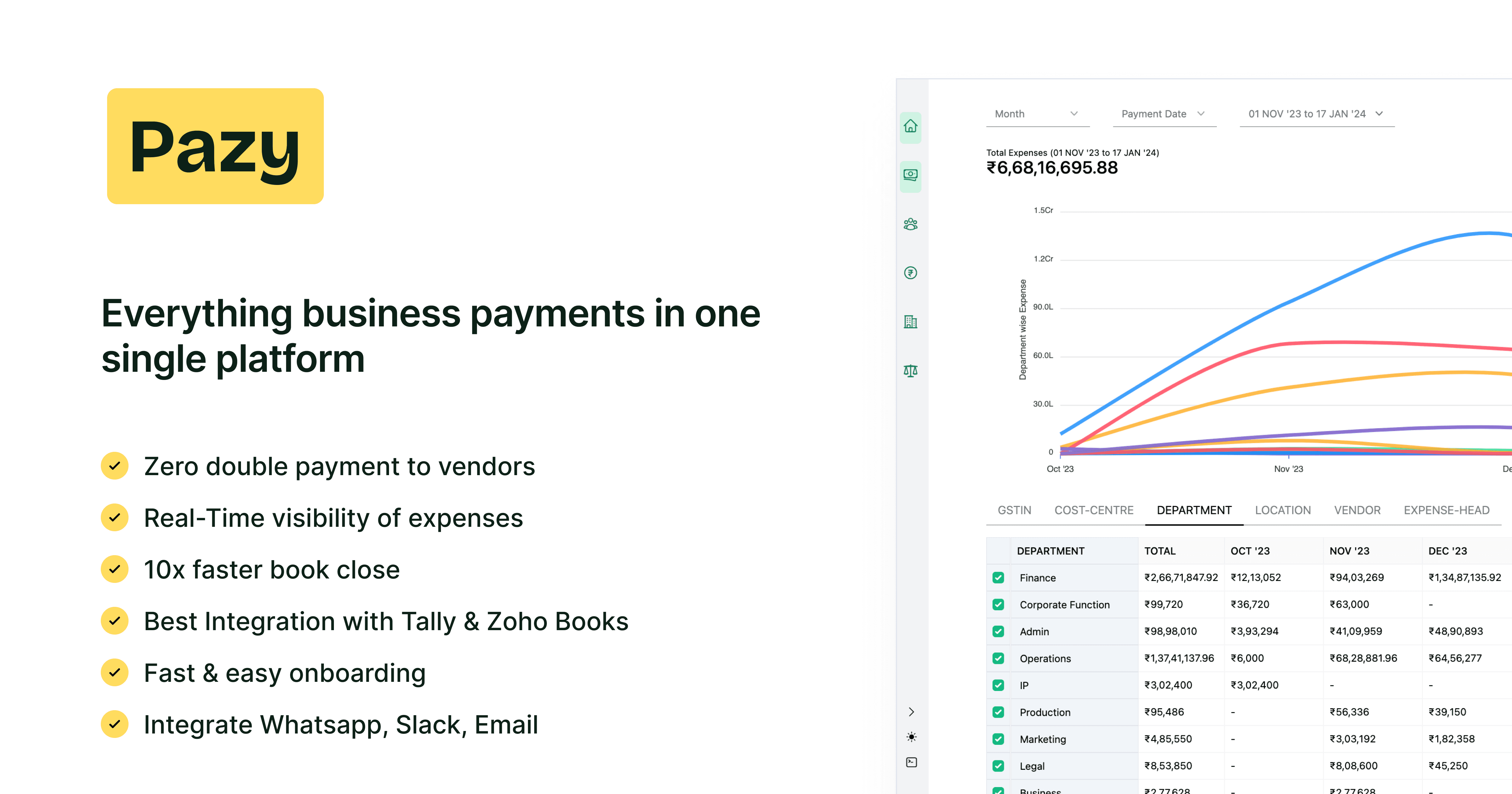Pazy Connected Banking