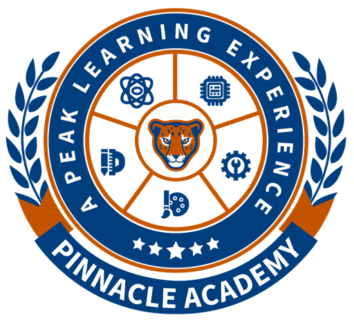 The Role of Creativity in Education: Why It’s a Must for Every Student - Pinnacle Academy | Best ...