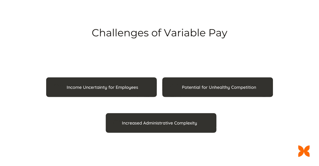 Understanding Fixed and Variable Components in Salary Structure