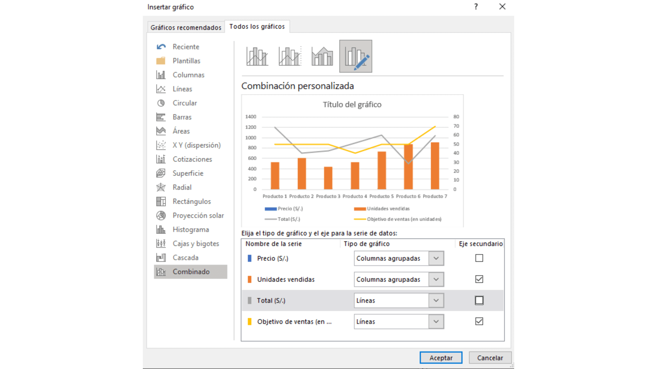 Cómo hacer un reporte de ventas en 5 pasos (+ plantilla)