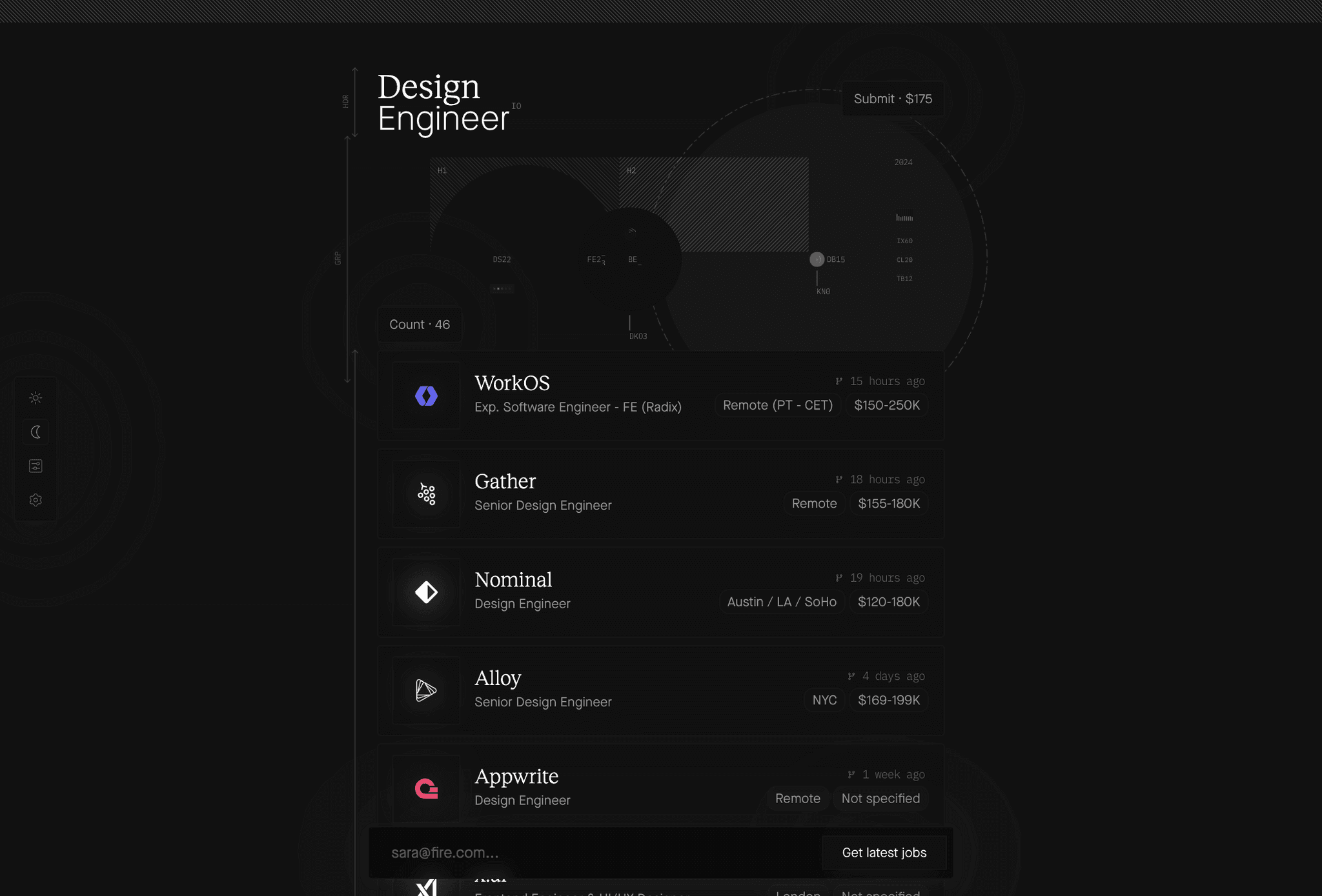 Dark Themed Web Design Inspiration