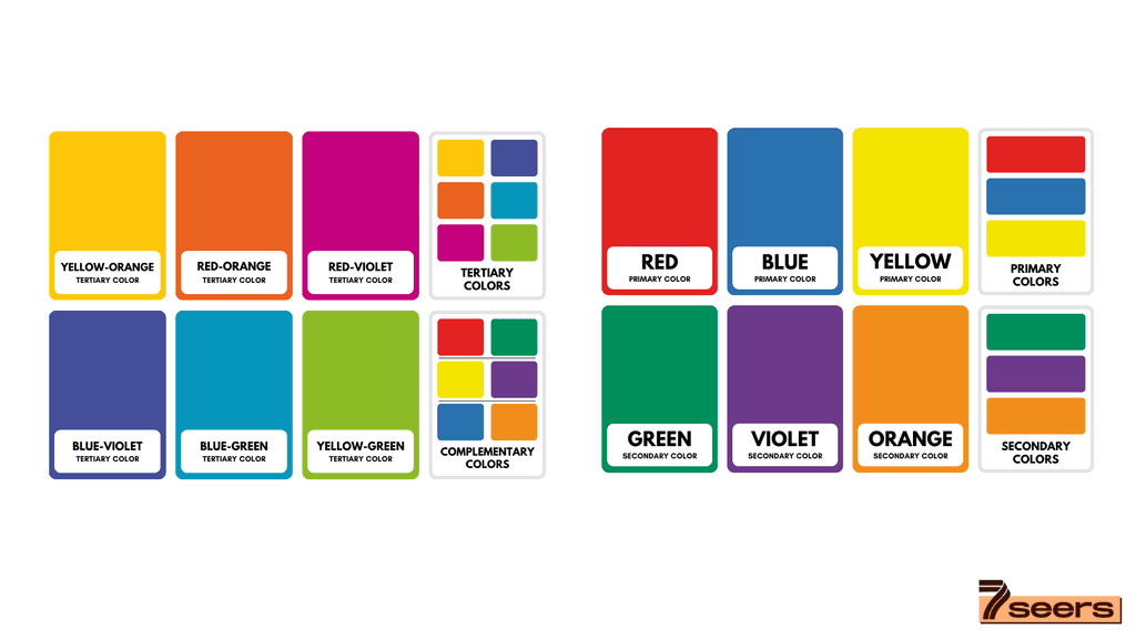 Master the Power of Color Theory: A Designer's Guide to Creating the ...