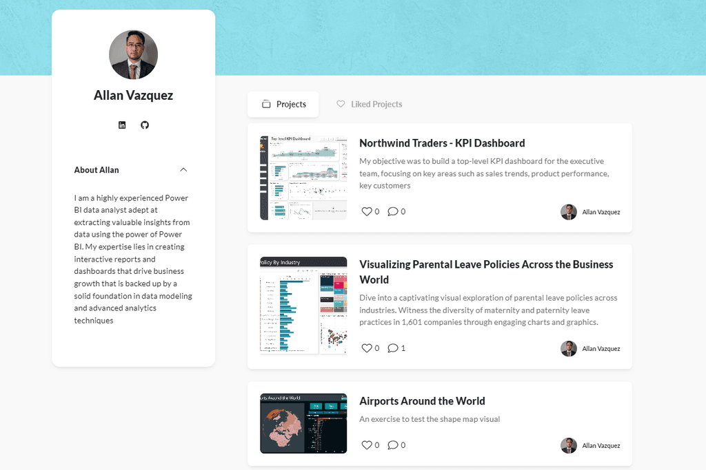 Analysts You Can Hire: Summer 2023 | Maven Analytics