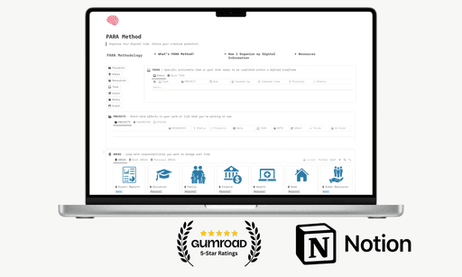 10+ Best Notion Second Brain Templates for 2025 - Solt Wagner