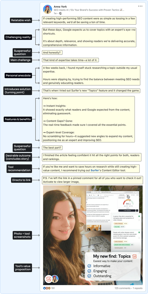 160 LinkedIn Post Templates (With Real Examples) - Kleo