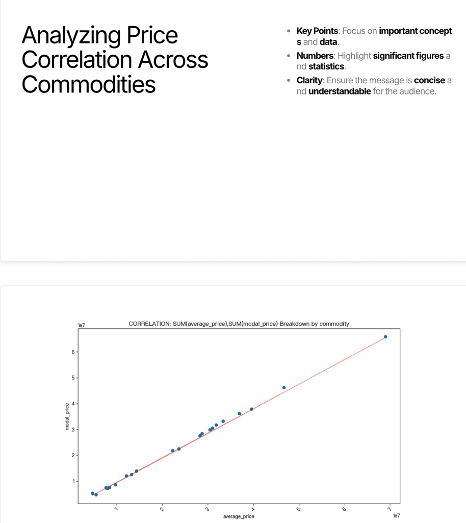 Powerdrill AI: a Complete Guide + Common Use Cases