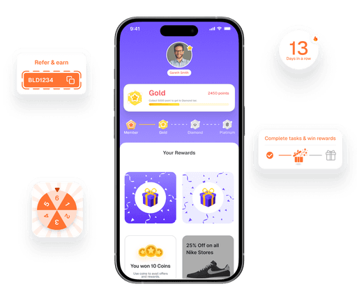 Calculation and Measurement of Adoption Rate