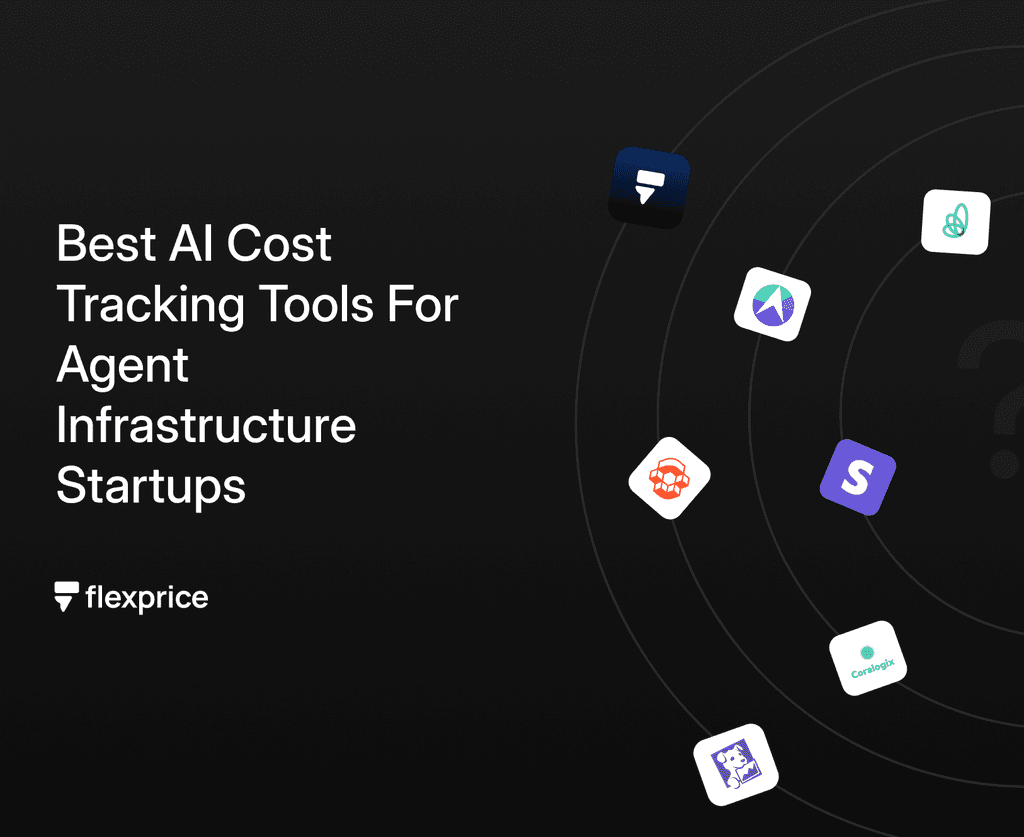 Postman Pricing Guide 2025 (All Plans, Costs and Features Explained)