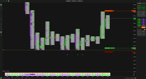 Deepchart Features