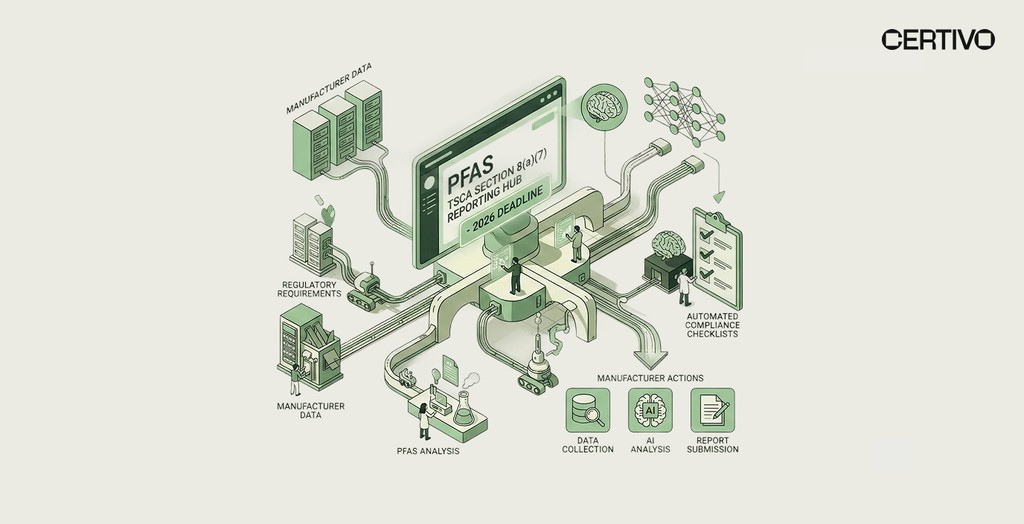 PFAS TSCA Section 8(a)(7) Reporting 2026: Federal Deadline ...