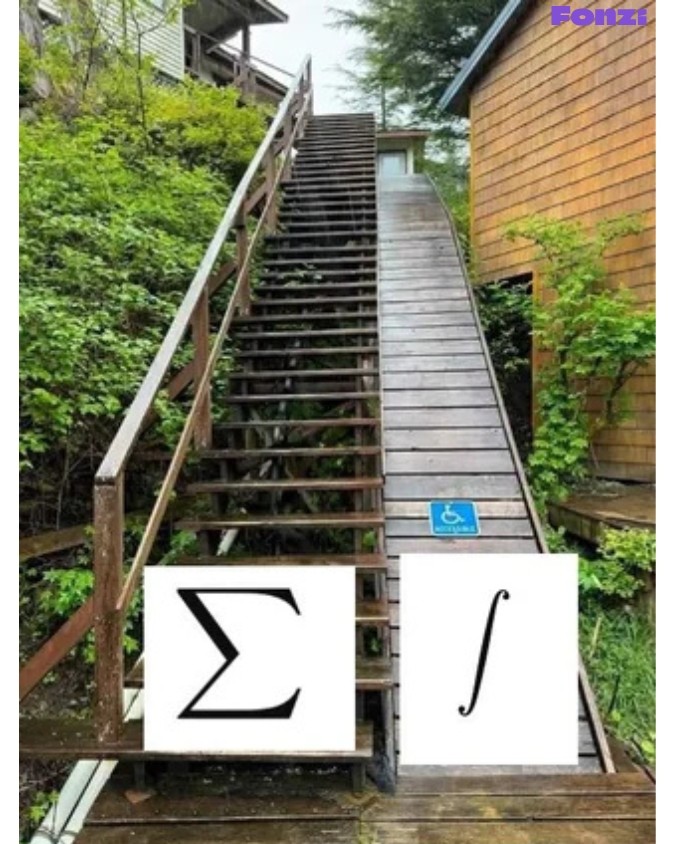 20 Funny Math Memes That Perfectly Capture the Struggle of Equations