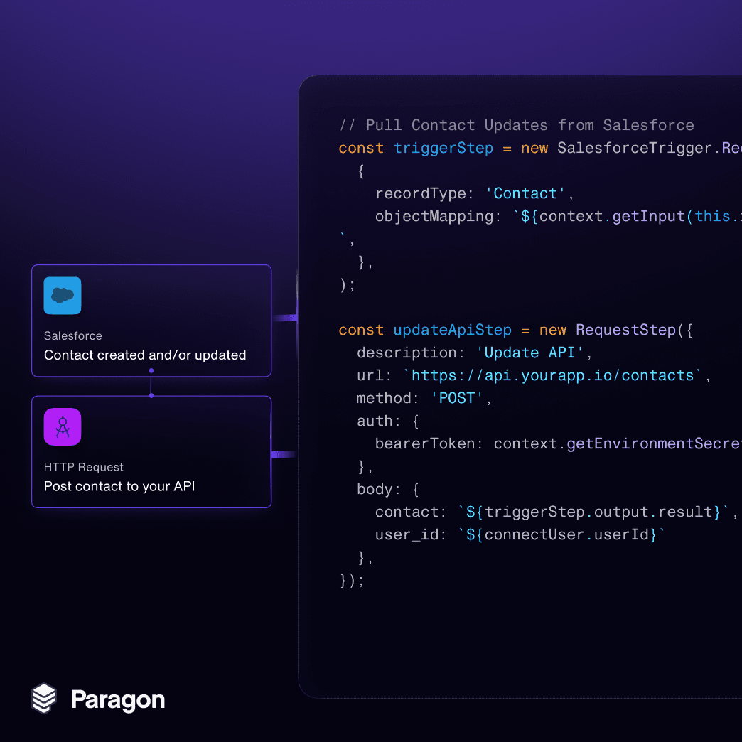Paragon Embedded iPaaS | Blog