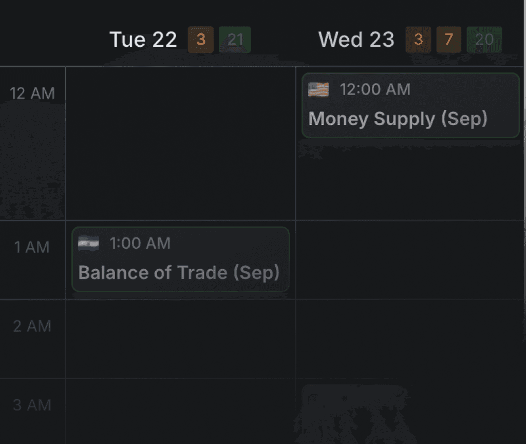 GoMoon.ai | Pro Economic Calendar