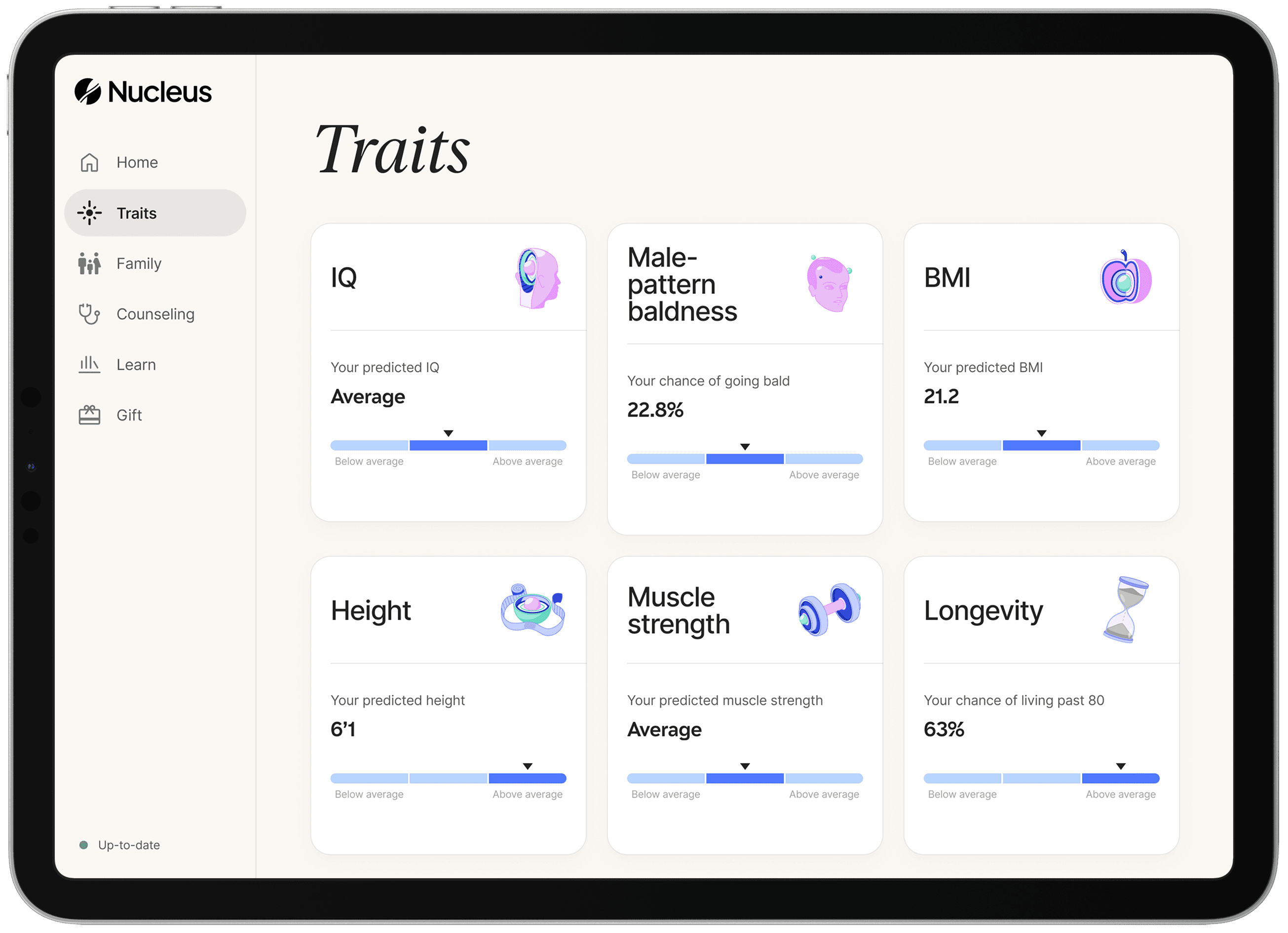 What's included | Nucleus